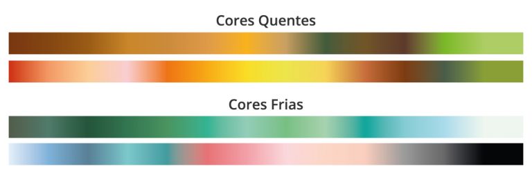 Psicologia das Cores: Qual a influência para o meu negócio? | Afixgraf